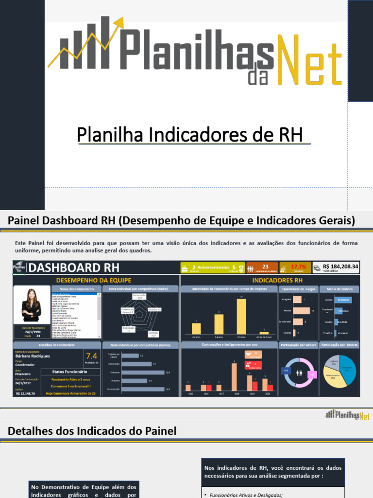 Planilha Dashboard RH | Download grátis PDF | Gestão de recursos ...