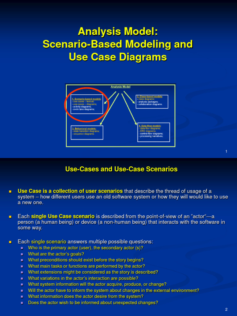 Module 4 2 Scenario Based Modeling And Use Cases Pdf Use Case