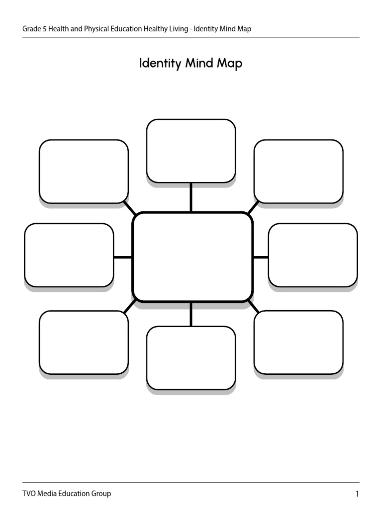 Identity Map | PDF