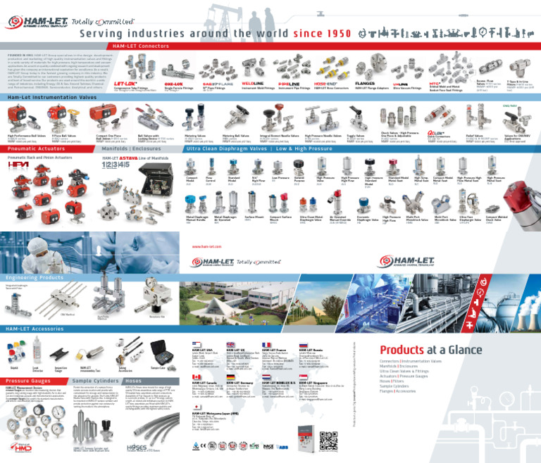 Folleto Ham-Let Valvulas de Instrumentacion y Conectores | PDF | Valve | Chemical Engineering