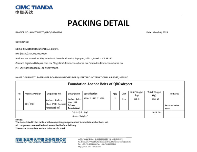 Packing Final - Anchor Bolts | PDF
