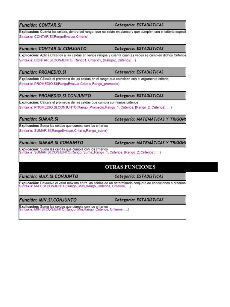 Sesion 04 - Funciones Básicas II | PDF | Función (Matemáticas ...