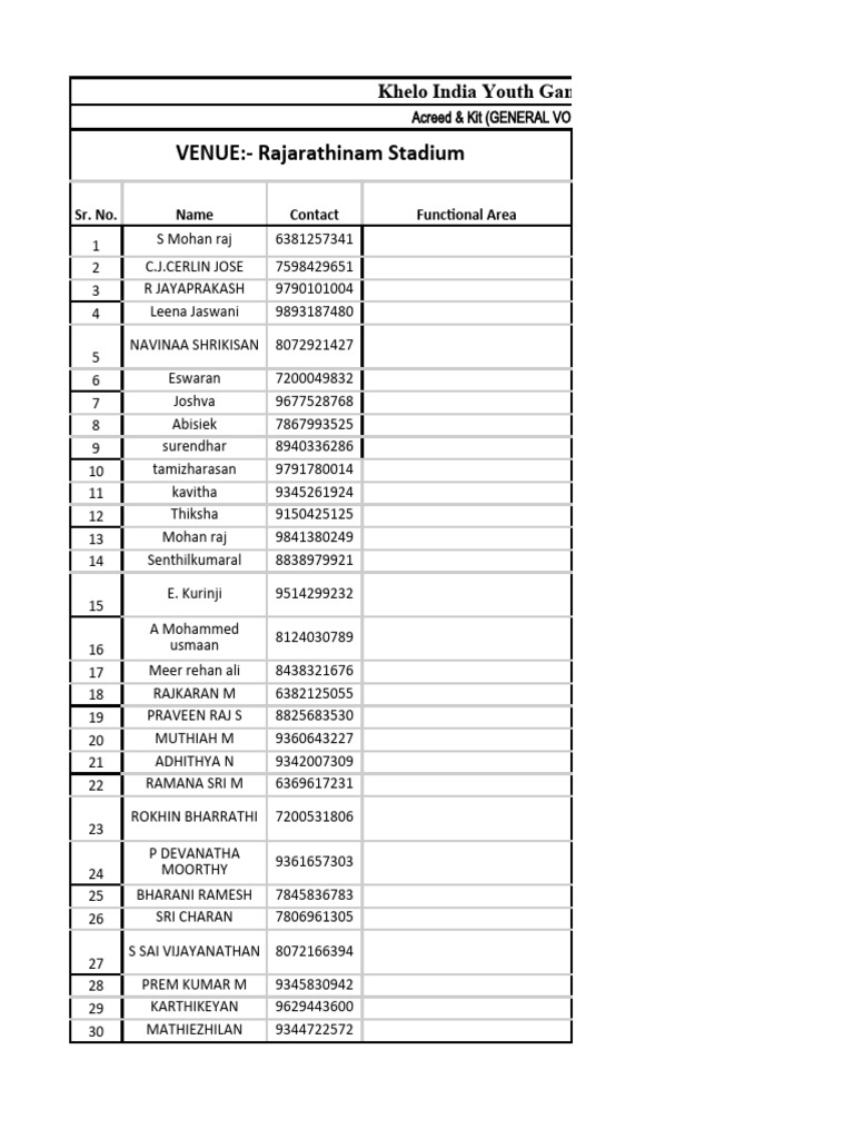 ACCRED AND KIT final | PDF