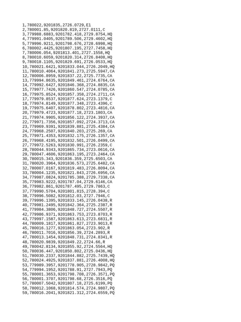 CURVAS DE NIVEL. | PDF CURVAS DE NIVEL. | PDF