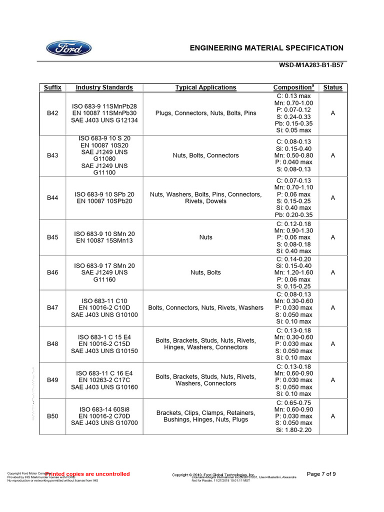 Engineering Material Specification: Printed Copies Are Uncontrolled | PDF | Nut (Hardware ...