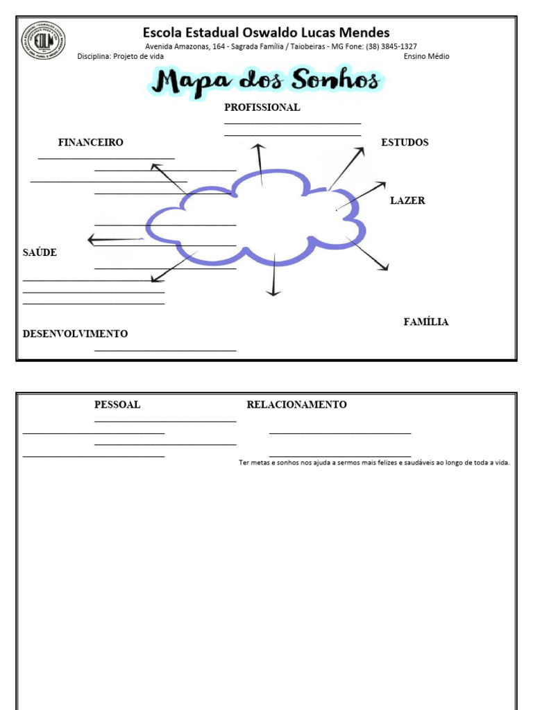 Mapa Dos Sonhos | PDF