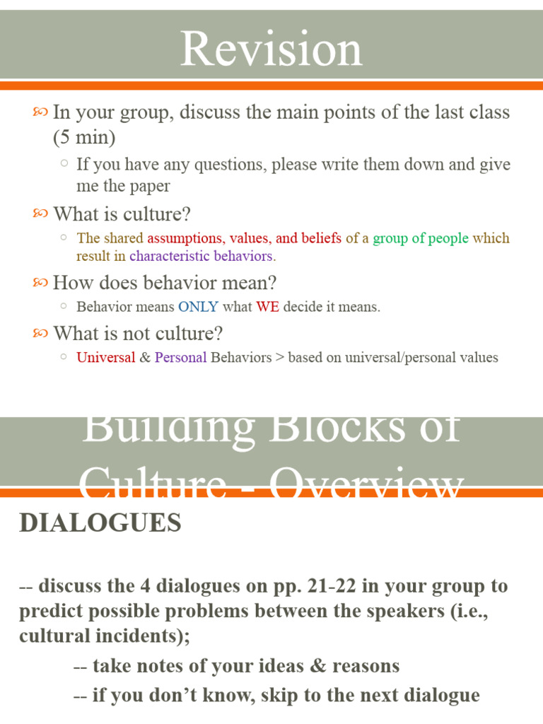 Chapter 2-The 4 Building Block | PDF | Individualism | Identity (Social ...