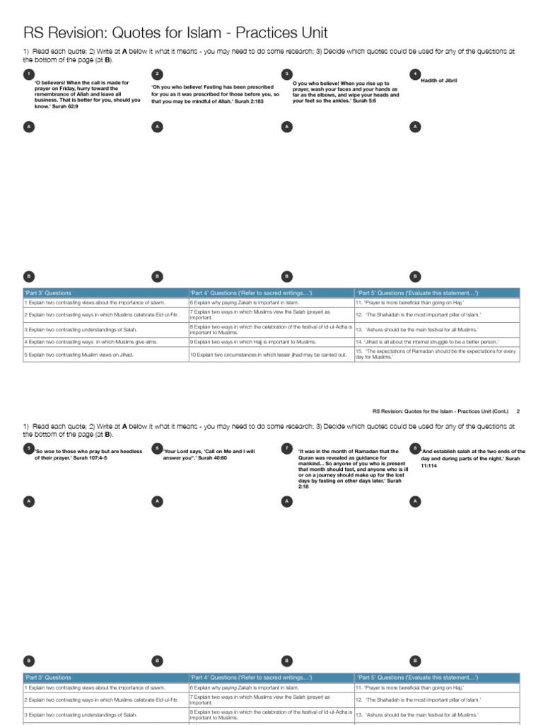 Islam Practices Revision Quotes Sheet | PDF | Jihad | Islamic Ethics