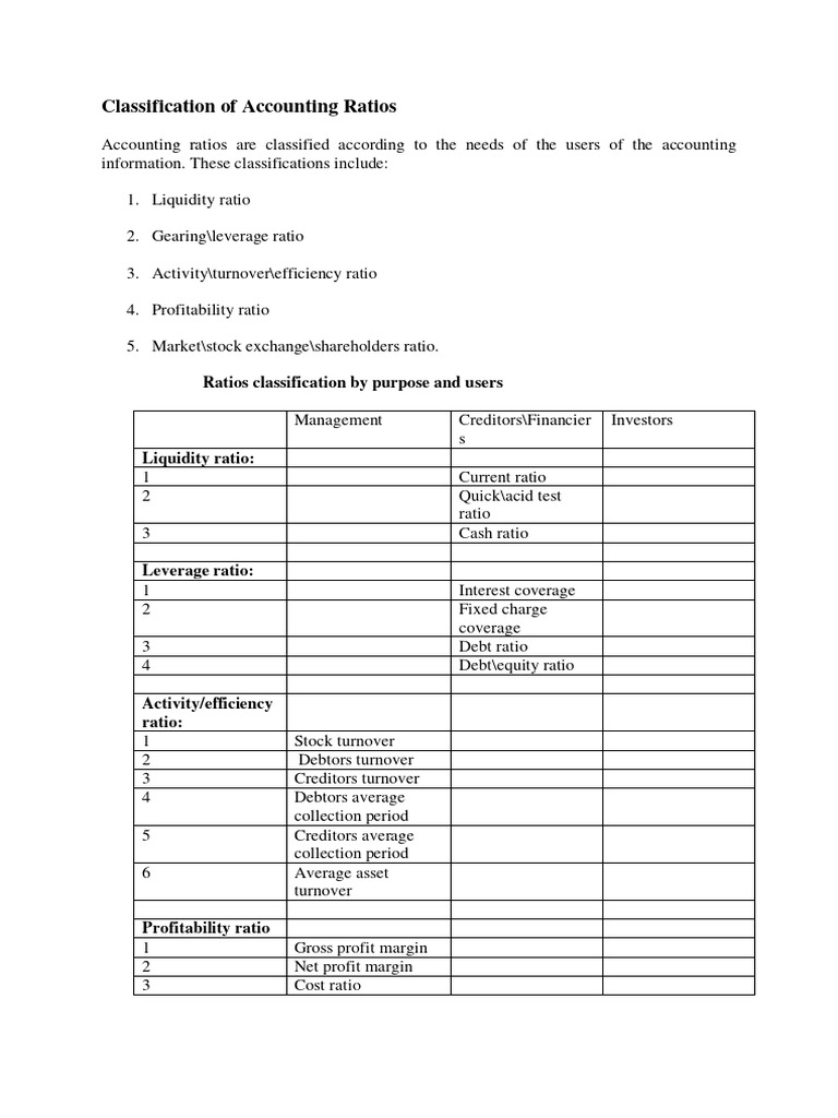 Types and Classification of Accounting Ratios | PDF | Dividend ...