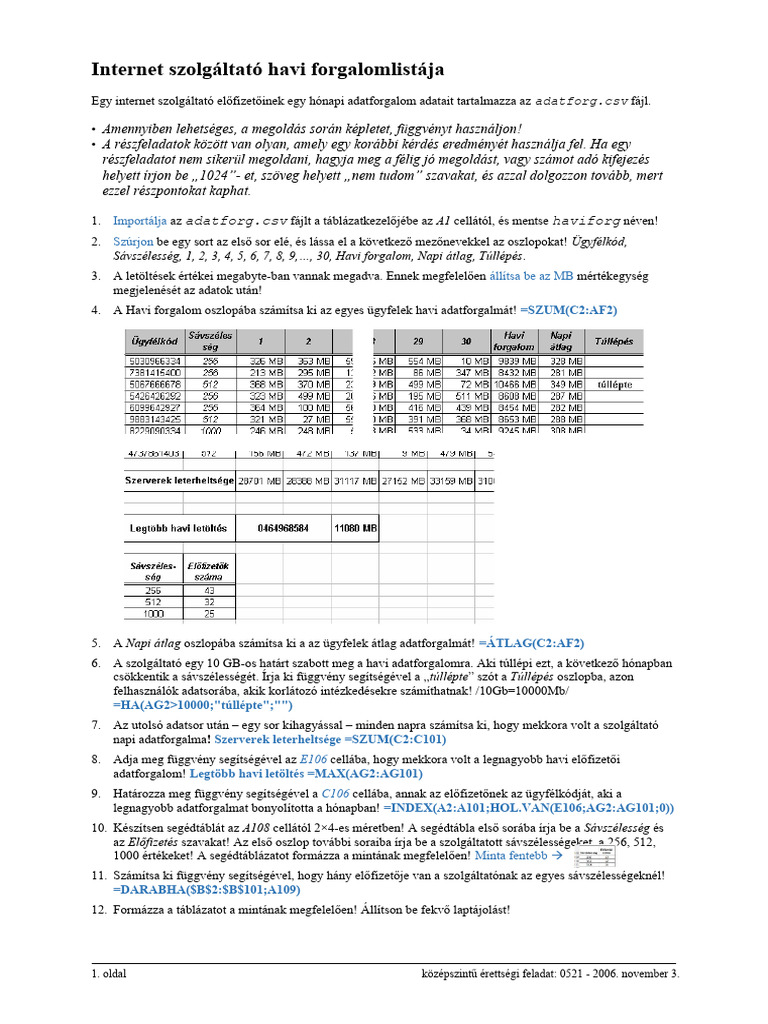 Internhet Szolgáltató - Megold | PDF