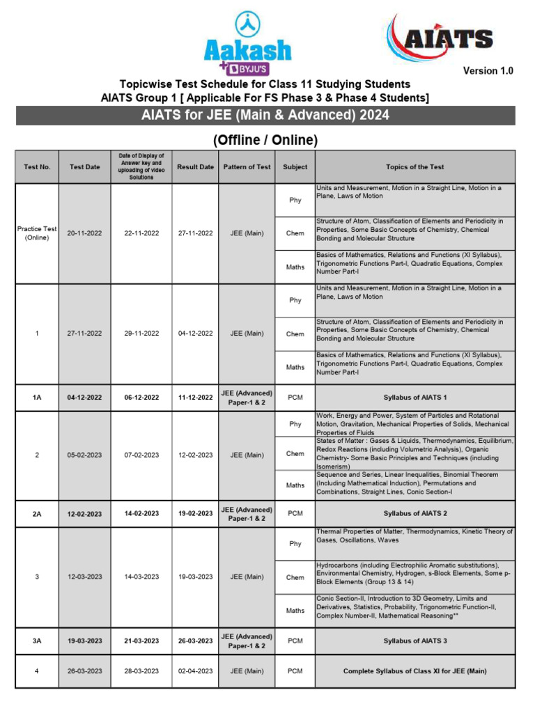 AIATS First Step JEE (Main & Advanced) 2022-24_Group 2_For FS Phase 3 & Phase 4 | PDF ...