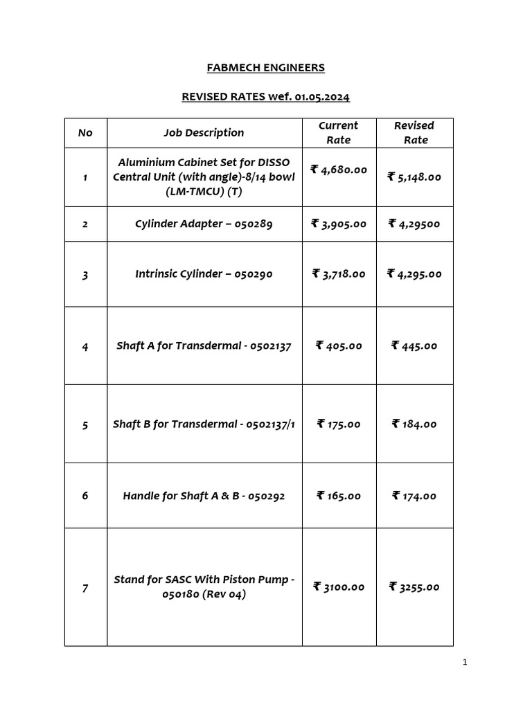 Revised Rate Wef From 01 May 2024 | PDF | Vehicle Technology | Machines