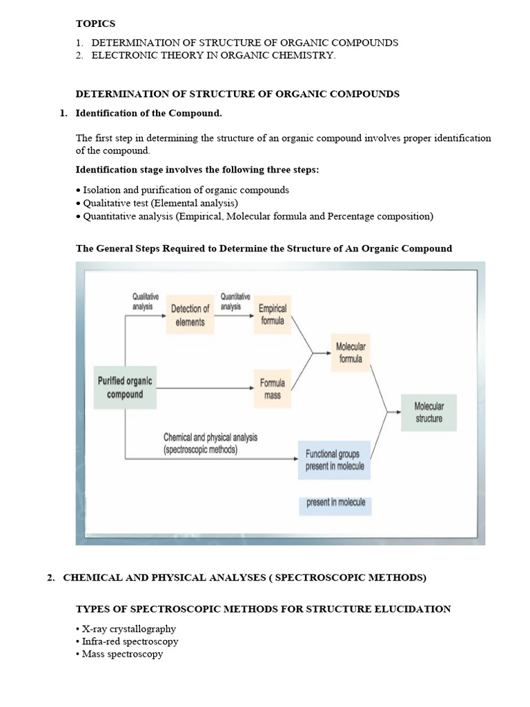 Determination of Structure of Organic Compounds | PDF | Distillation | Chromatography