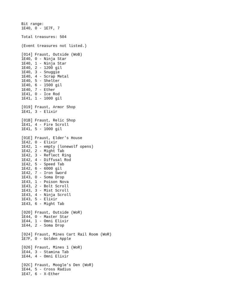 Treasure Chest Guide FF6 ROTD | PDF