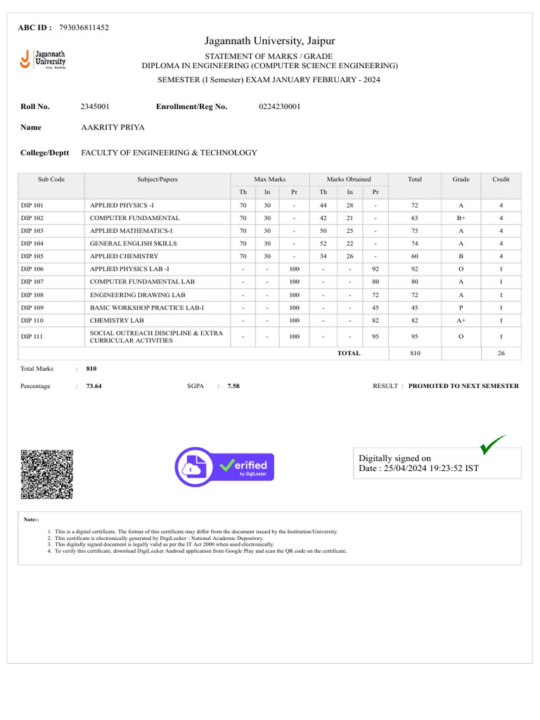 Jagannath University Diploma Marks Sheet | PDF | Engineering