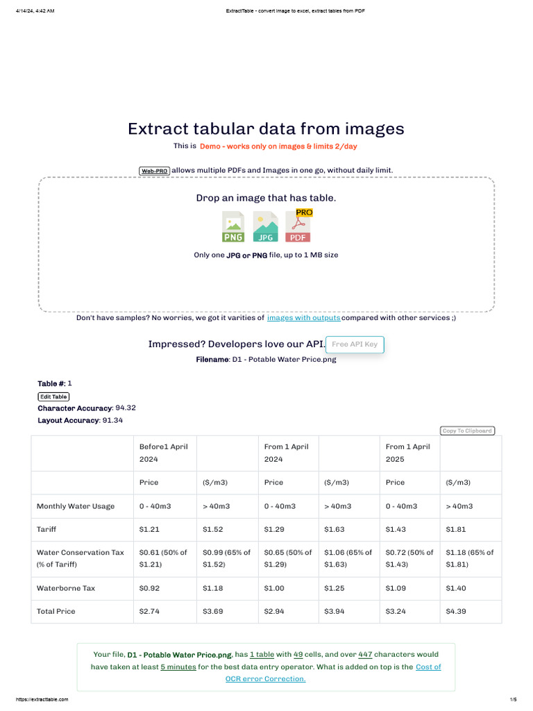 ExtractTable - convert image to excel, extract tables from PDF | PDF ...