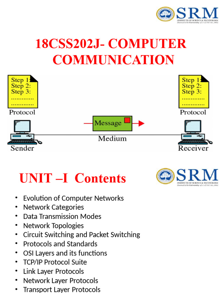Unit1 Slides-Final | PDF | Duplex (Telecommunications) | Computer Network