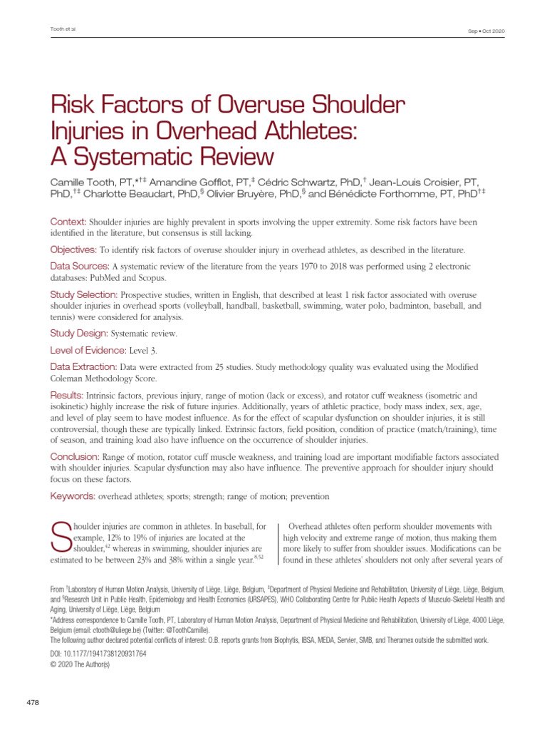 Risk Factors of Overuse Shoulder Injuries in Overhead Athletes: A ...