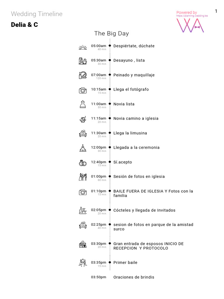 Cronograma de Boda: Delia & C | PDF