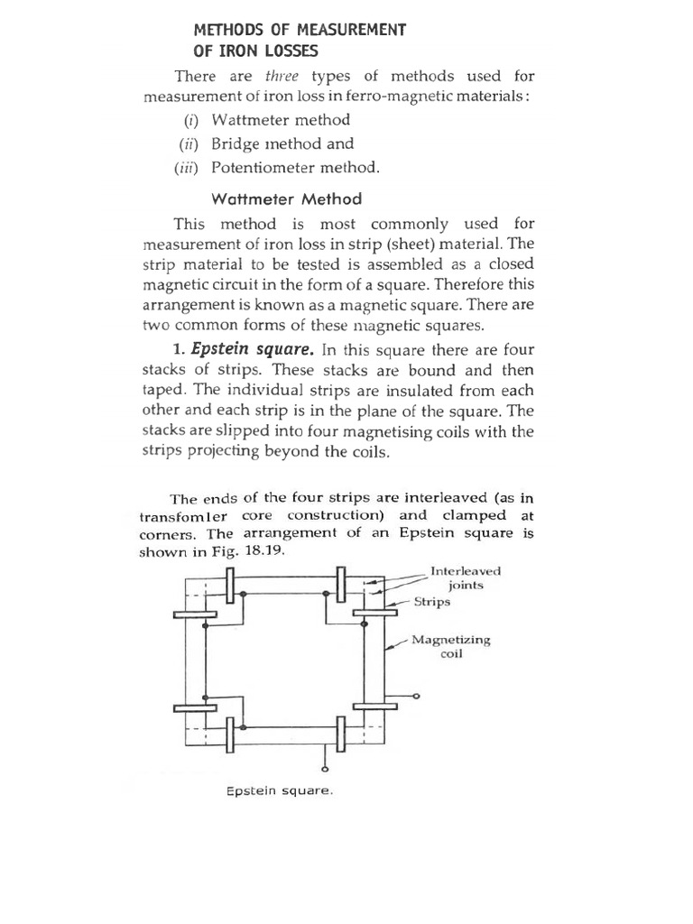 Iron Loss Measurement Lloyd Fisher and Others | PDF