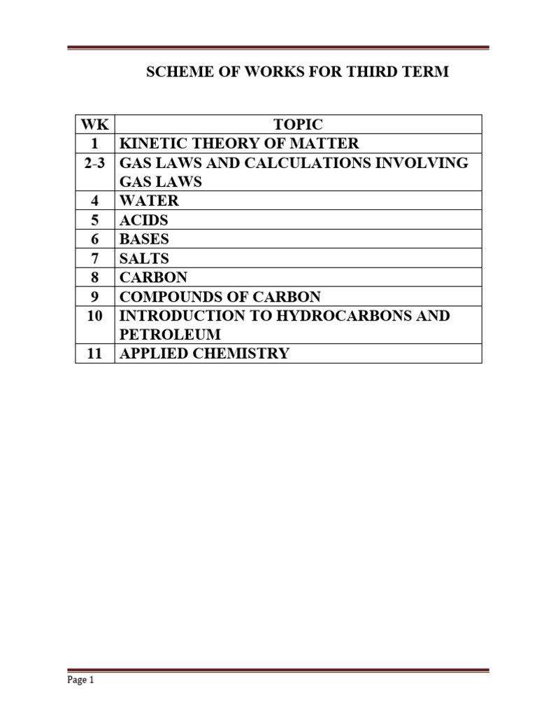 Ss1 Chemistry Note Third Term | PDF | Gases | Acid