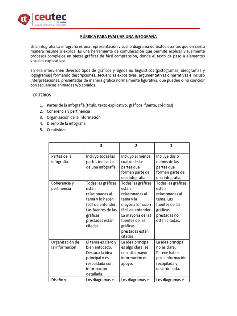 Rúbrica para Evaluar Infografías | PDF | Infografia | Comunicación humana