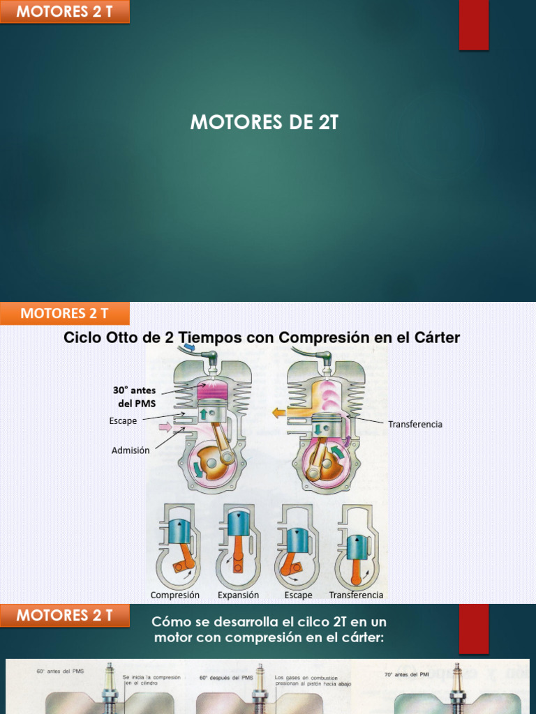 4- Motores 2T | PDF | Pistón | Gases