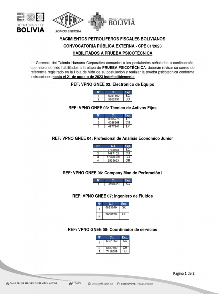 CPE 01_2023 GNEE HABILITADOS PRUEBA PSICOTECNICA | PDF