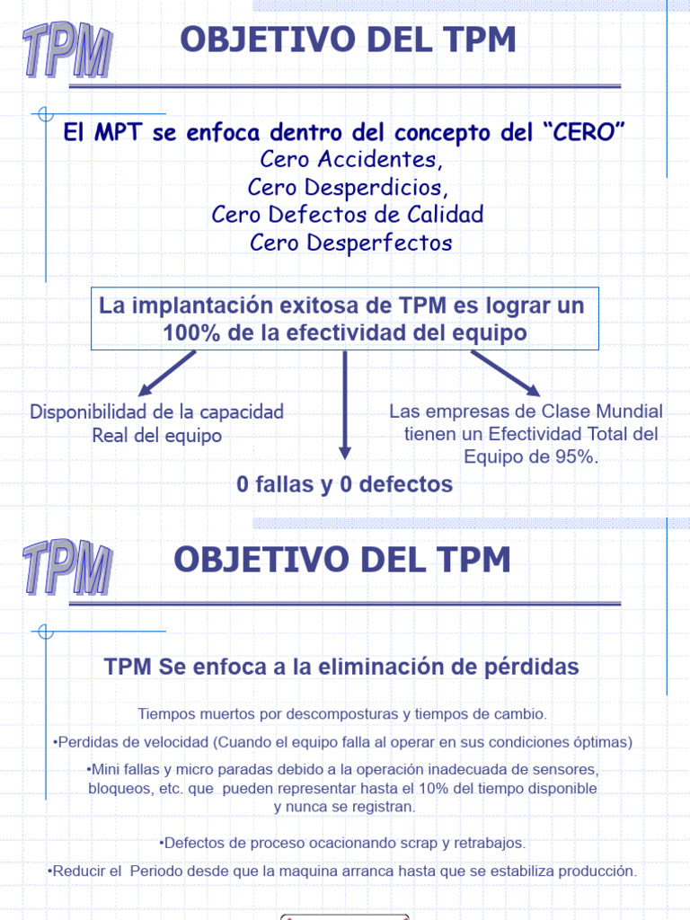 Objetivos Clave del TPM en Empresas | PDF