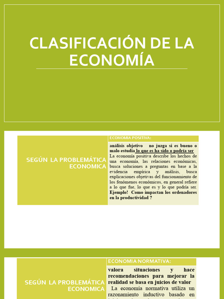 Clasificacion de La Economia | Descargar gratis PDF | Ciencias económicas | Microeconomía