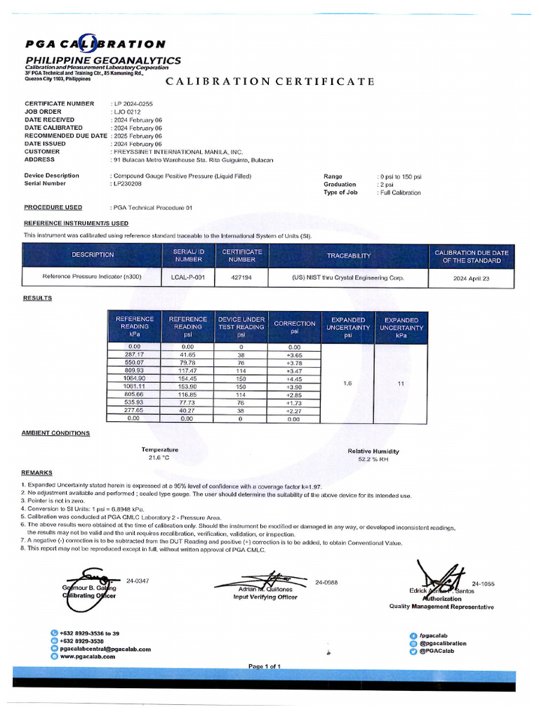 Grouting Gauge Calib Cert | PDF