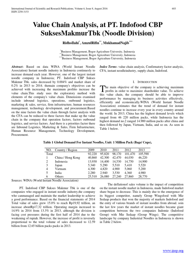 Value Chain Insights for Indofood Noodles | PDF | Value Chain | Logistics