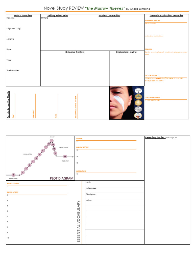 "The Marrow Thieves: Novel Study Guide" | PDF