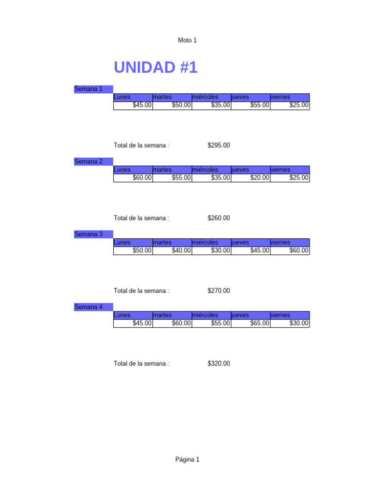 1° Guia Informatica 4° Periodo | PDF