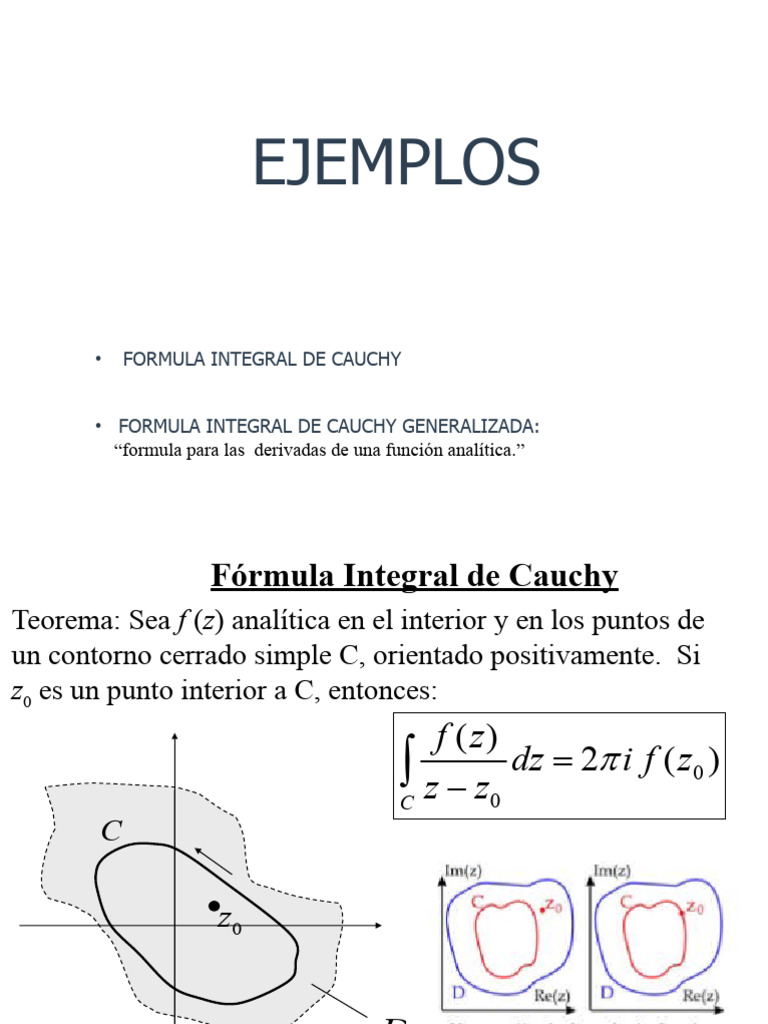 Ejemplos Formula Integral de Cauchy | PDF | Integral | Función holomorfa