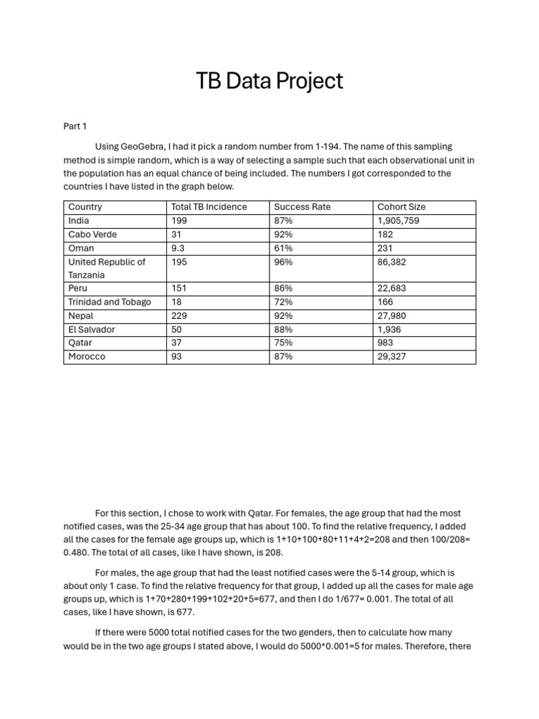 TB Data Project Final | PDF | Null Hypothesis | Methodology