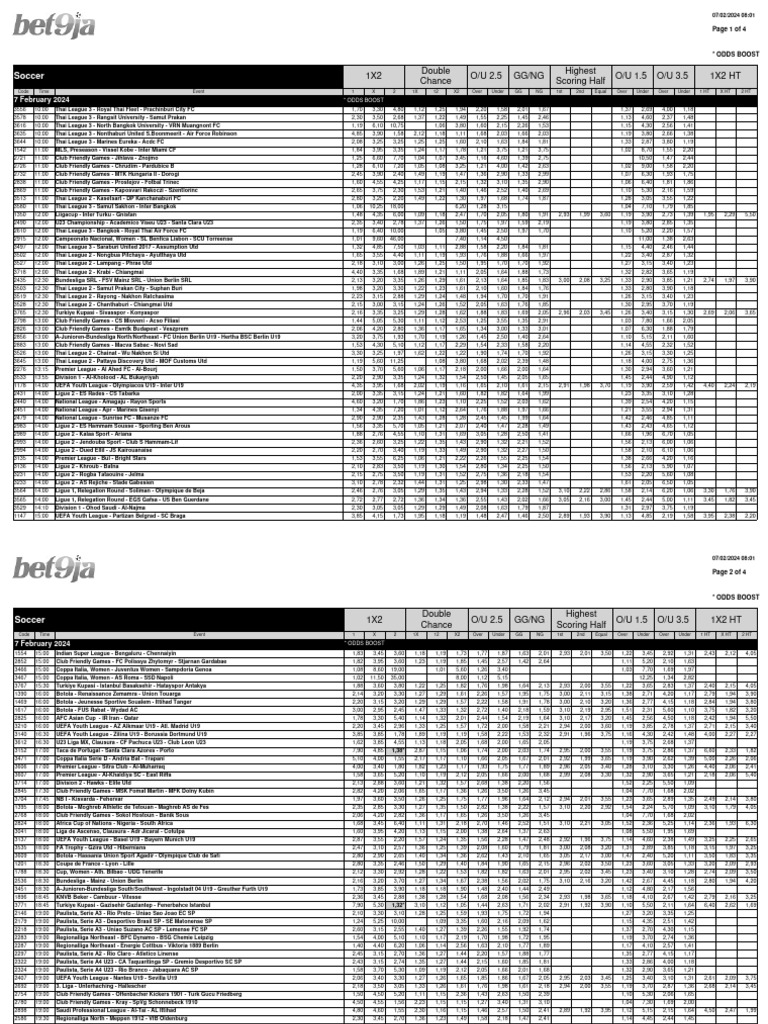 Today Odds Print | PDF | Sports | Association Football