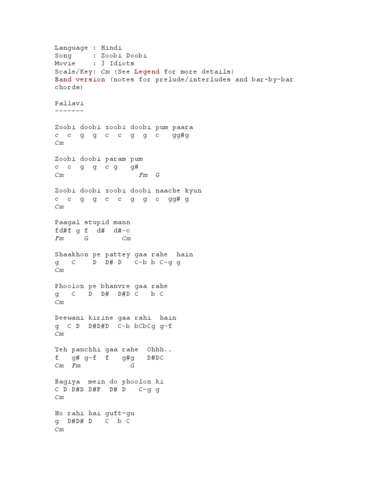 Zoobi Doobi Guitar Chords