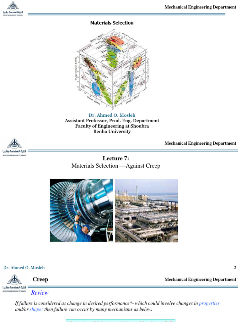 Lec. 7 | PDF | Creep (Deformation) | Dislocation Lec. 7 | PDF | Creep (Deformation) | Dislocation