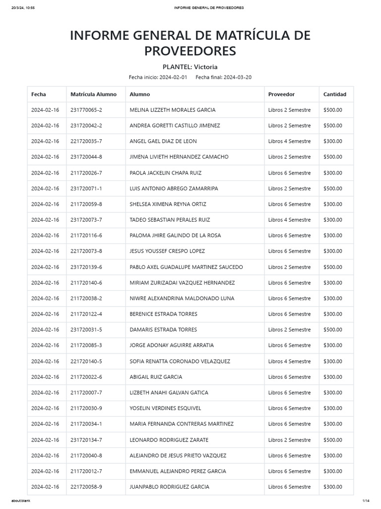 Informe General de Proveedores | PDF
