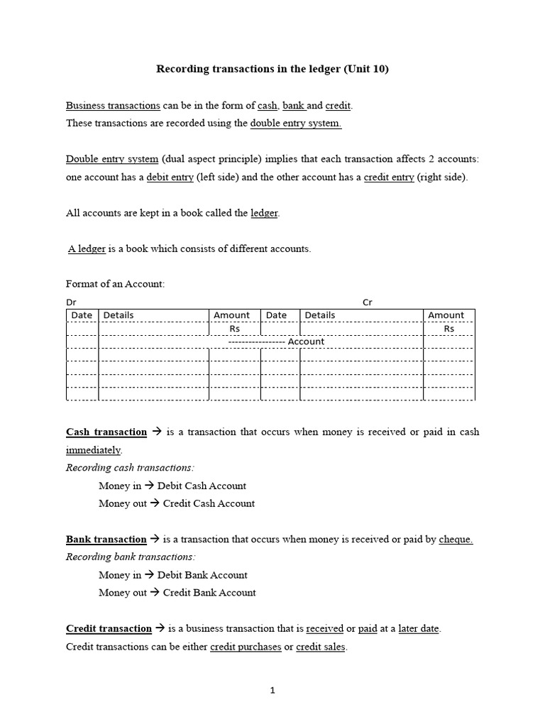 G9-Recording Transactions in The Ledger Unit 10 | PDF | Debits And ...