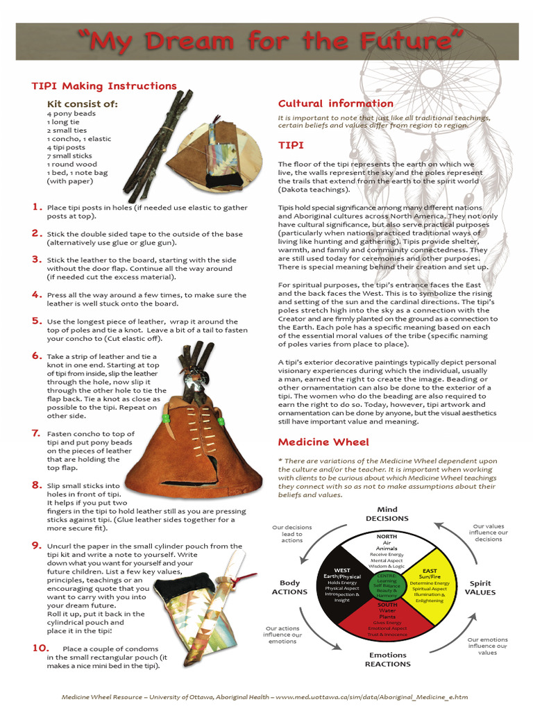 2013 NWAC Tipi Making Instructions | Download Free PDF | Courage | Humility