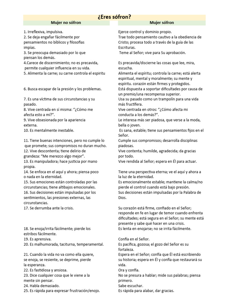 Mente Sofron | PDF | Sicología