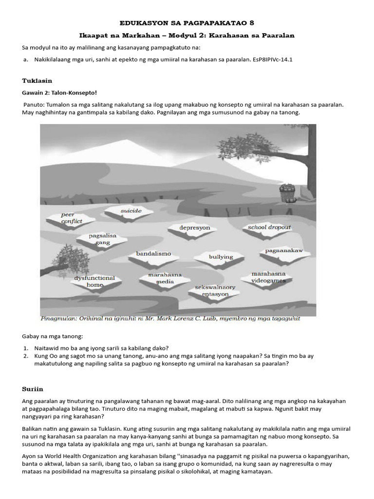 Esp 8 Modyul 2 | PDF