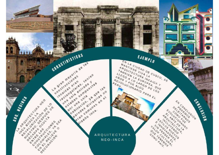 Arq. Neo - Inca | PDF