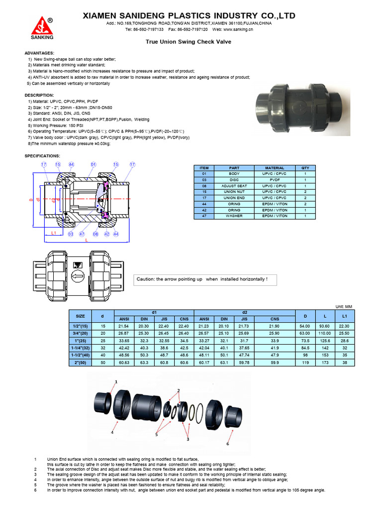 Valvula Check Bola (Swing) PVC Doble Union Universal Embone 150 Psi ...