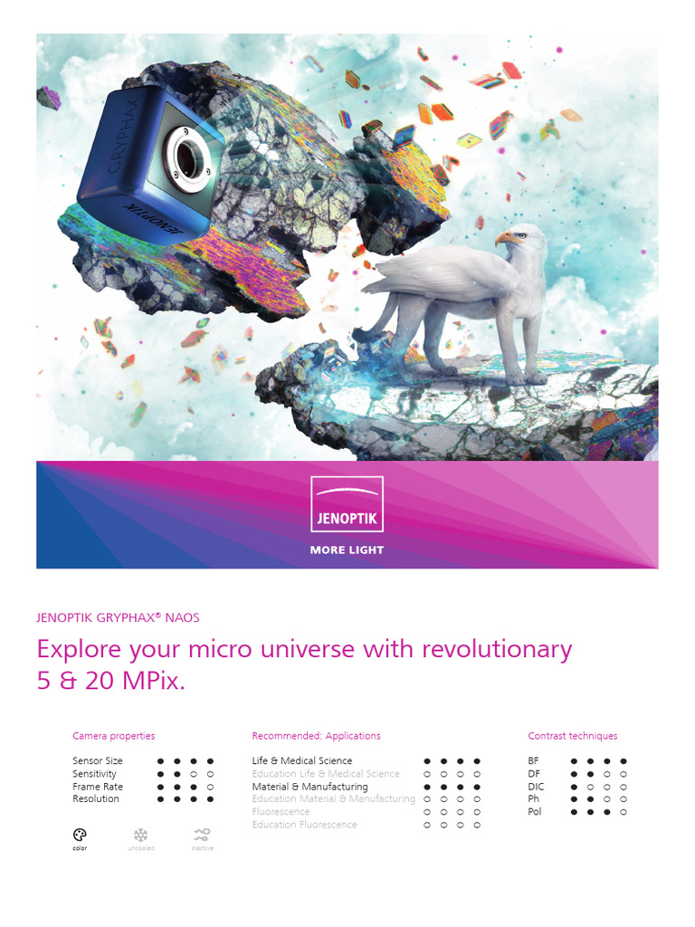 Naos Technical Data Sheet | PDF | Camera | Pixel