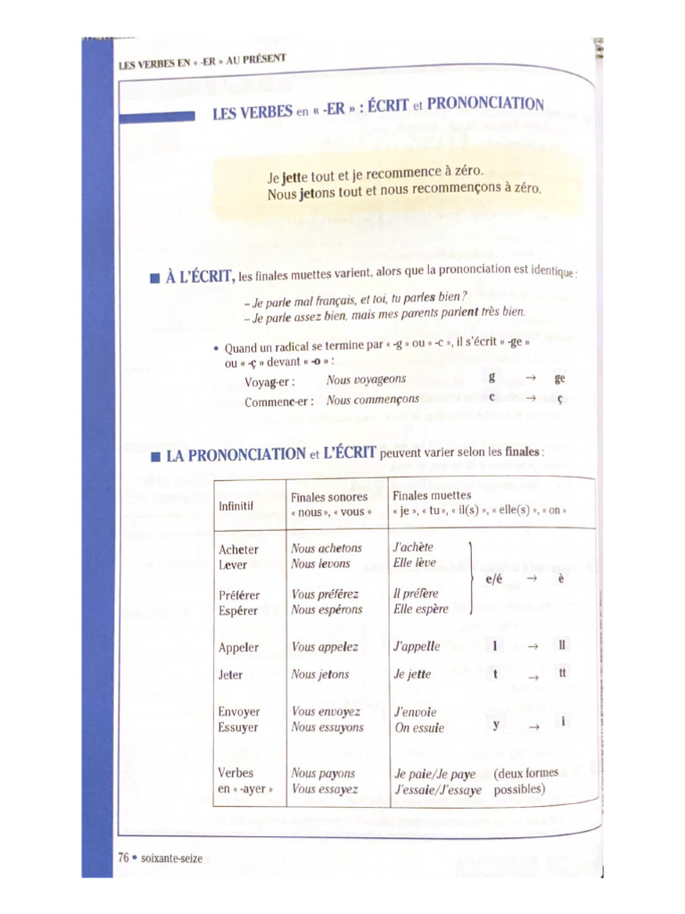 LES VERBES en - ER ÉCRIT Et PRONONCIATION | PDF