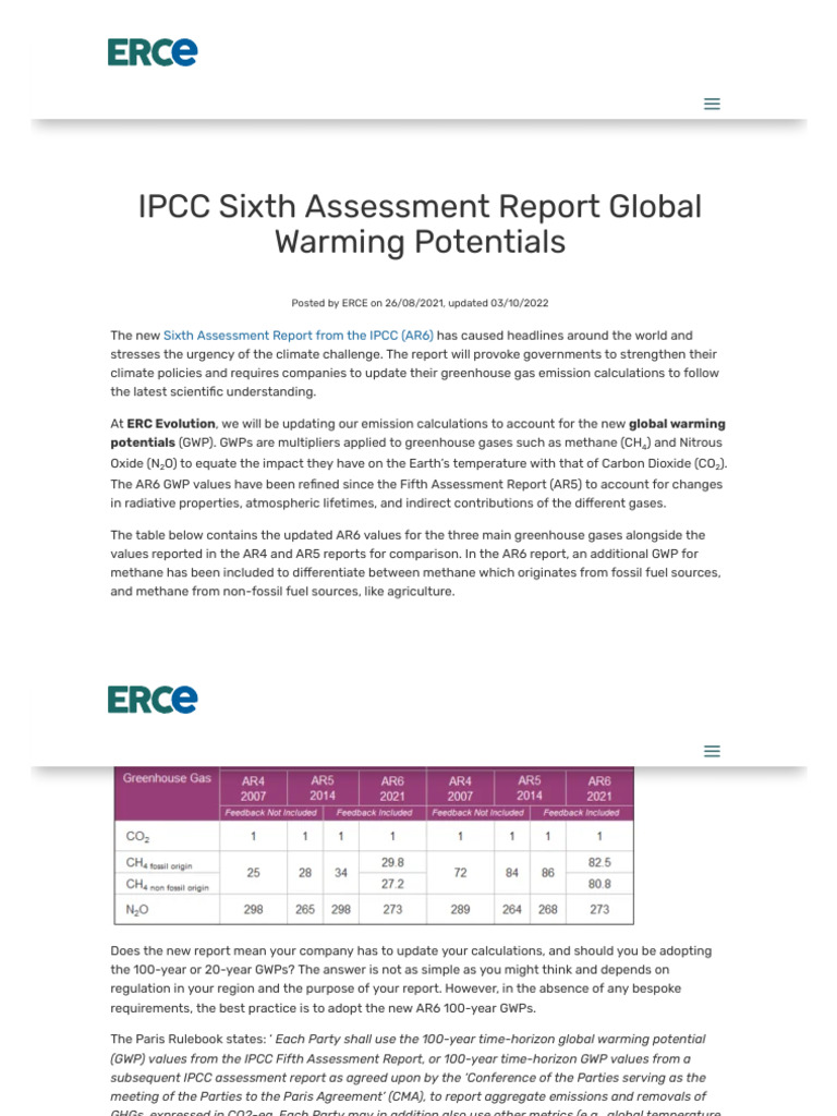 IPCC Sixth Assessment Report (AR6) Global Warming Potentials | PDF ...