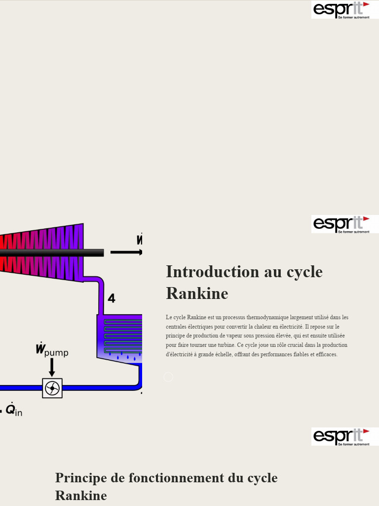 Cycle Rankine | PDF | Centrale électrique | Turbine